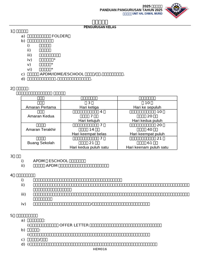 016 Pengurusan Kelas | PDF