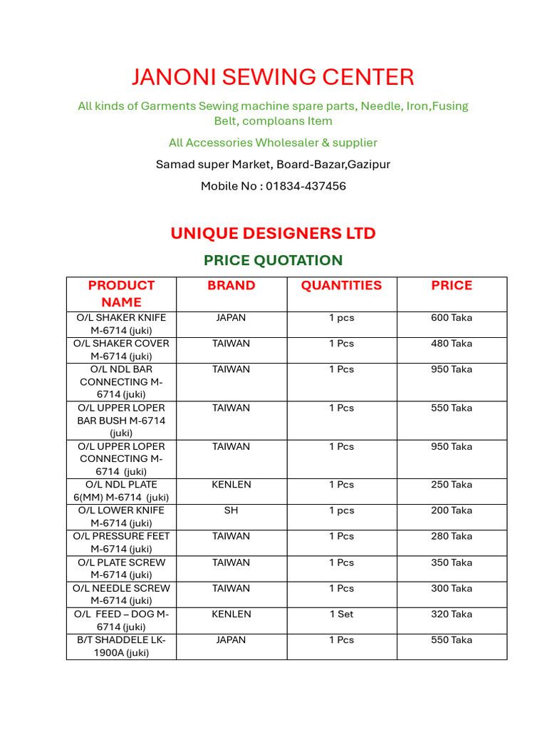 Unique Designers LTD | PDF