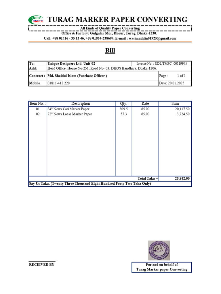 Unique Designers Ltd. Unit-02 | PDF