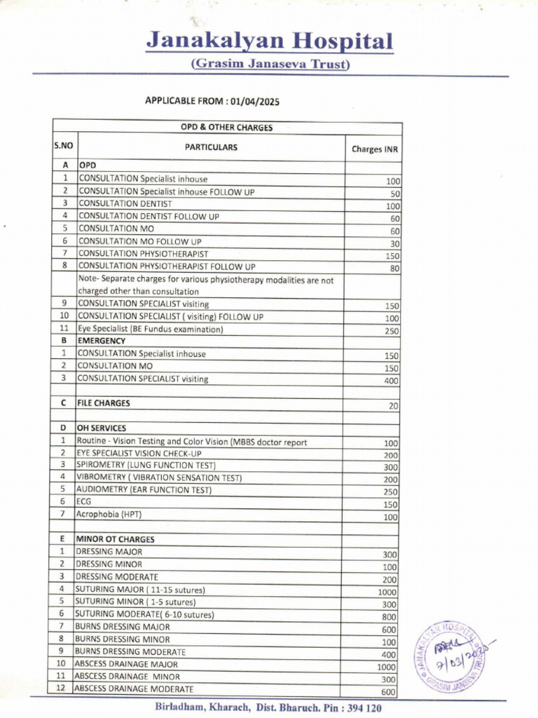 Rate List Fy 2025 26 | PDF