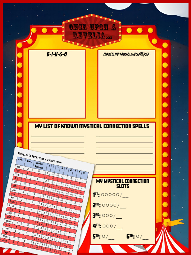 Player Additional Sheet | PDF