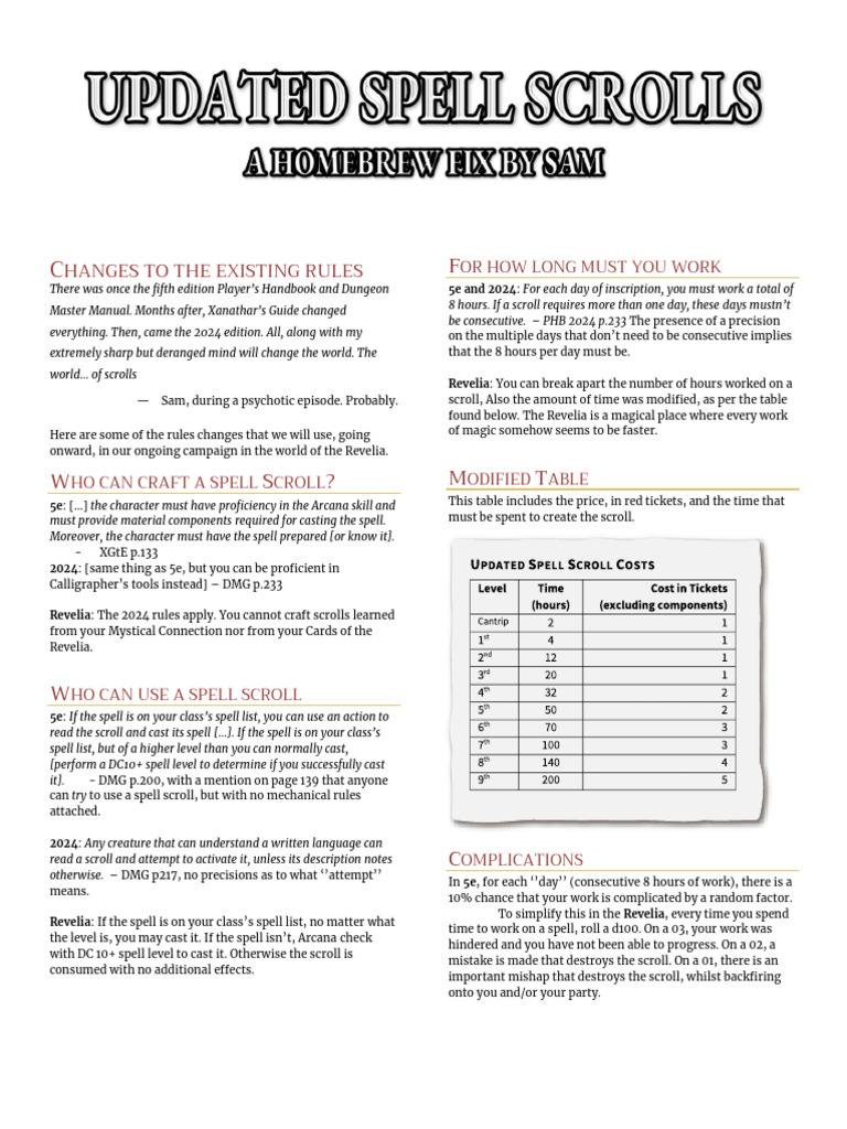 Scrolls Rules Homebrew | PDF | Fantasy Role Playing Games | Gary Gygax ...