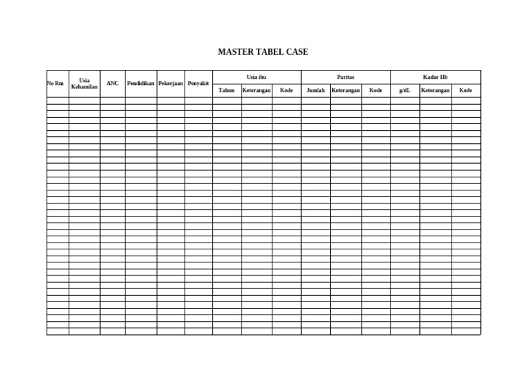 Master Tabel Case Imy | PDF