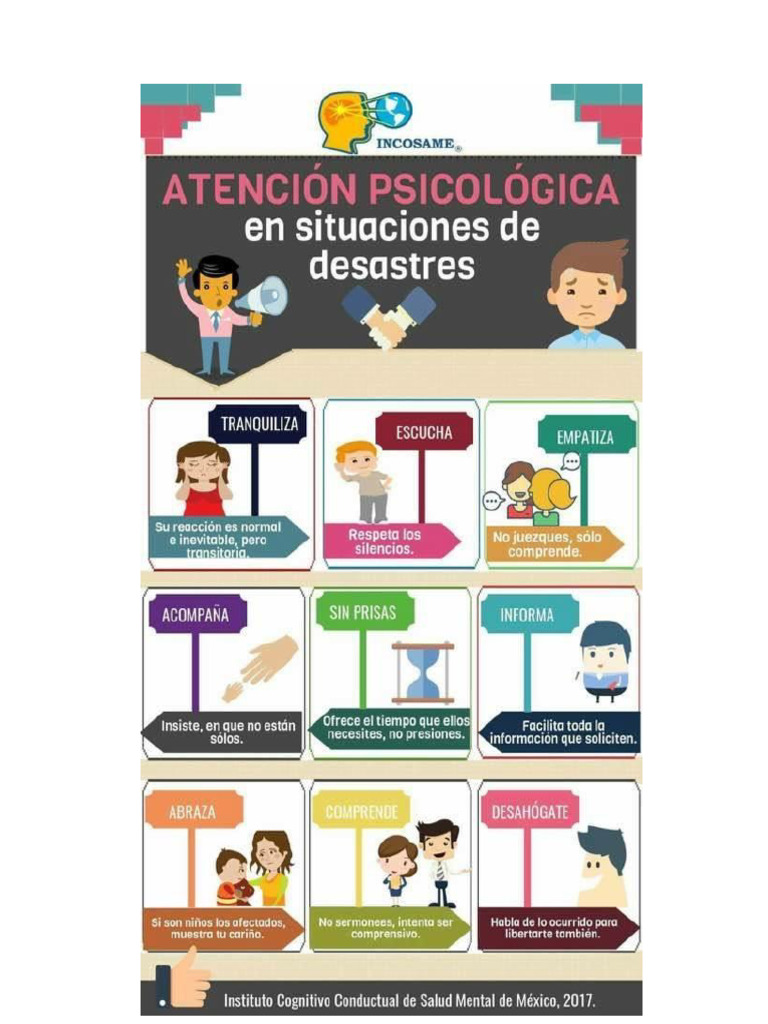 Cómo Te Sientes | PDF