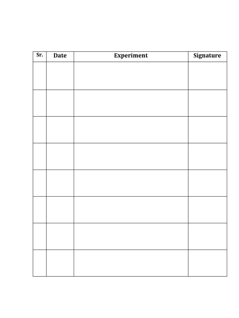 Index Table | PDF