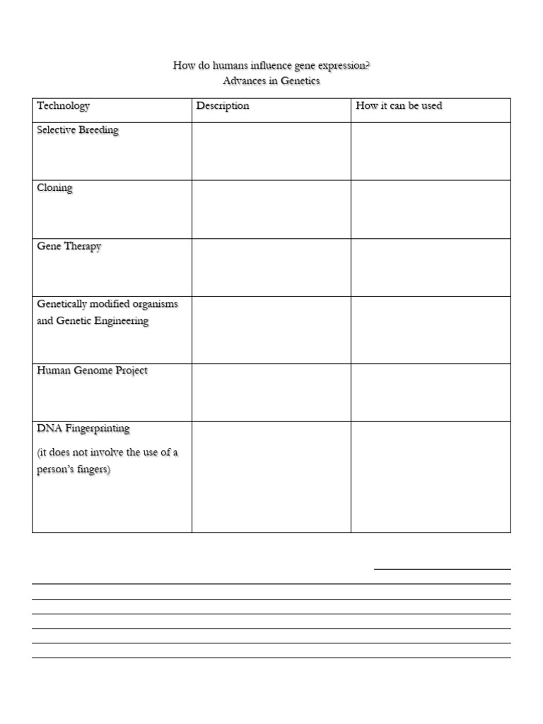 Aaron Schindler - Advances in Genetics | PDF