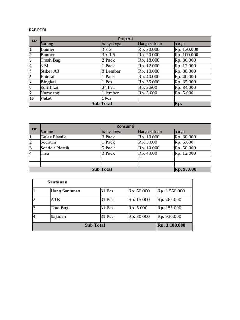 Rab PDDL Bukber 2025 | PDF