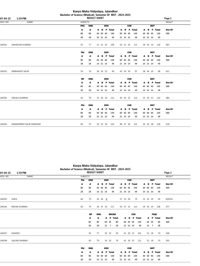 Bachelor of Science Medical Semester IV MST 2024 2025 | PDF