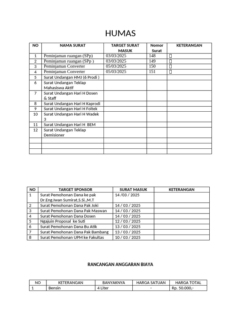 HUMAS Bukber 2025 | PDF