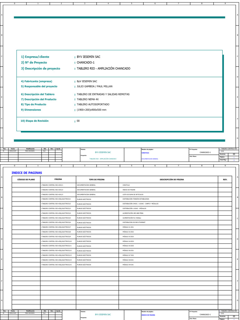 Tablero Rio Abb Electrico | PDF | Equipo | Protocolos de capa física