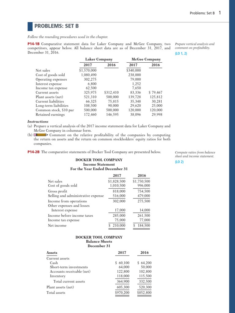 Financial Statements Analysis Practice Problems | PDF | Equity (Finance ...