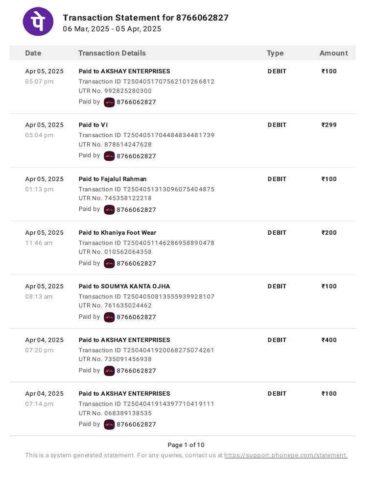 PhonePe Statement Mar2025 Apr2025 | PDF | Debit Card | Debits And Credits