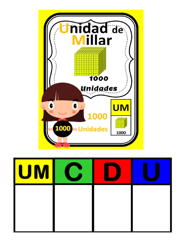UNIDAD DE MILLAR Base y Tablero | PDF