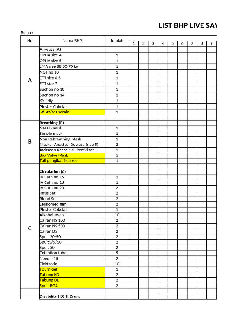 List Troli Emergency Cathlab | PDF | World Health Organization ...