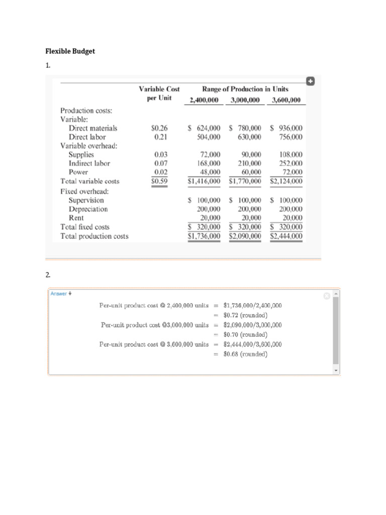 Budgeting - Exercises - Answer Key - Part 3 | PDF