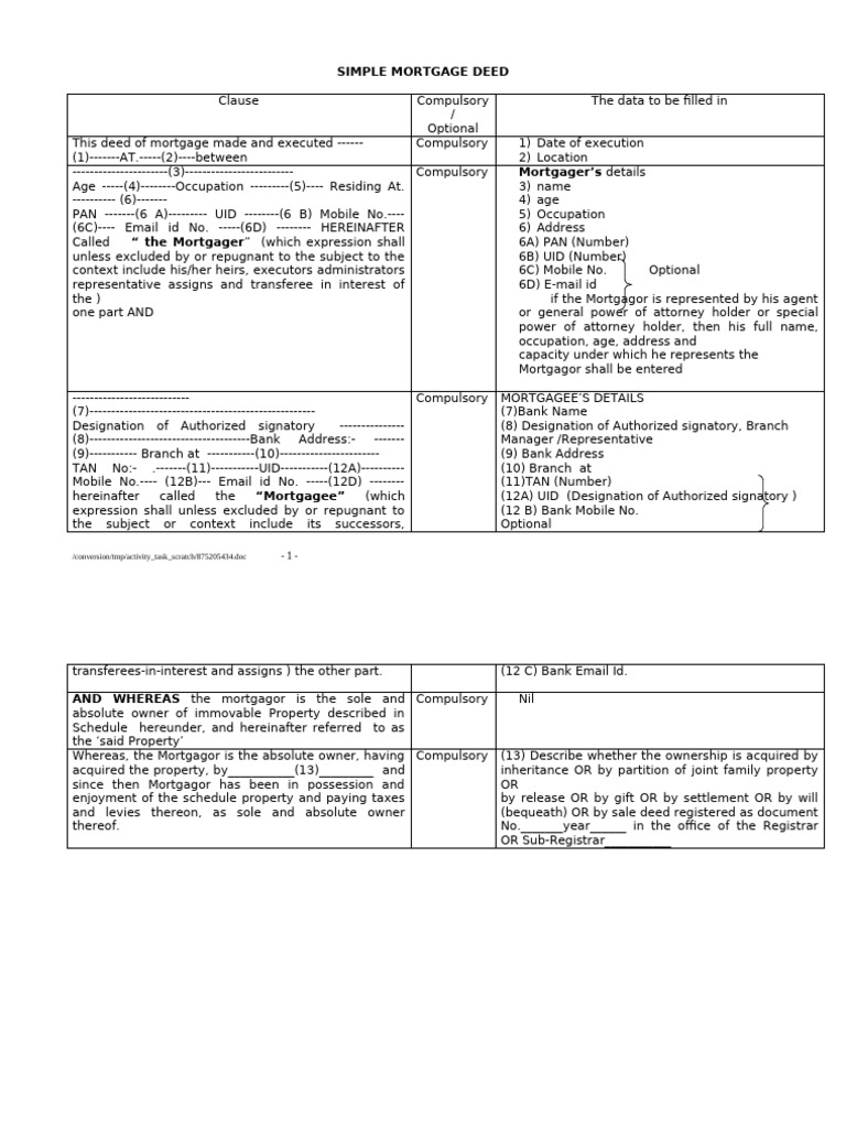 Simple Mortgage Deed Template | PDF | Mortgage Law | Debt