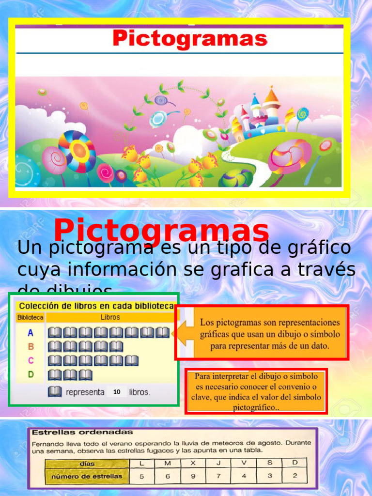 Pictogramas 1º | PDF