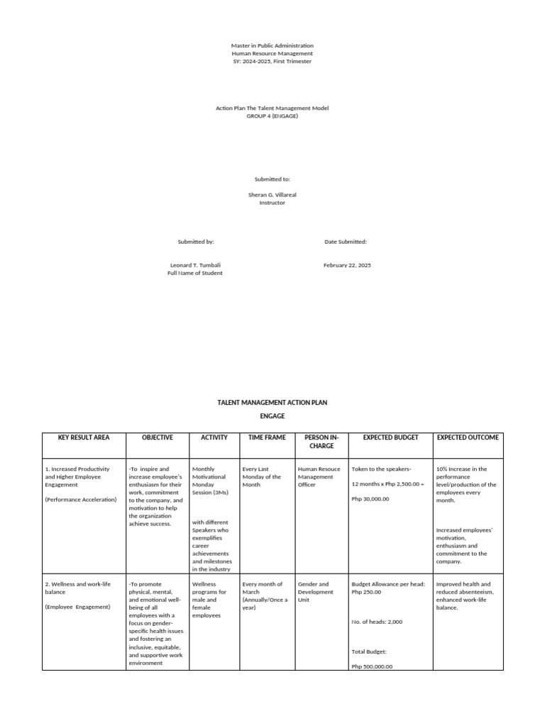 Action - Plan - The - Talent - Management - Model: ENGAGE | PDF ...