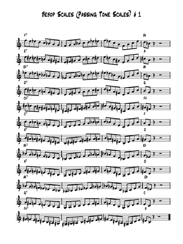 Échelles Bebop : Guide des tons passants | PDF