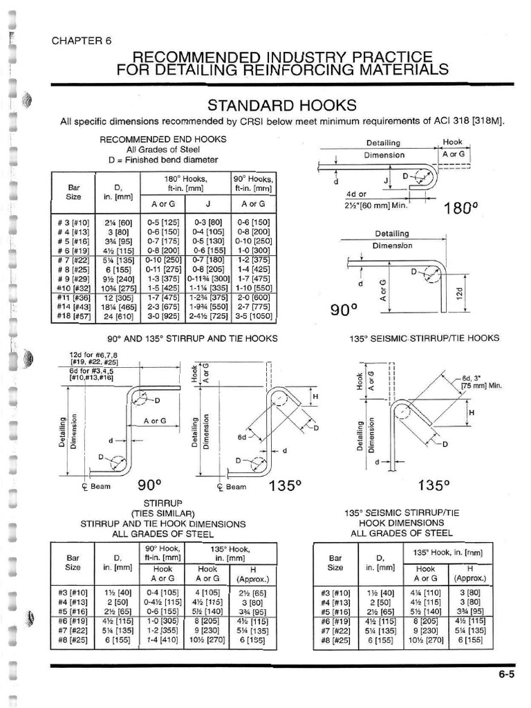 Crsi - Standard Hooks - PG 69 | PDF