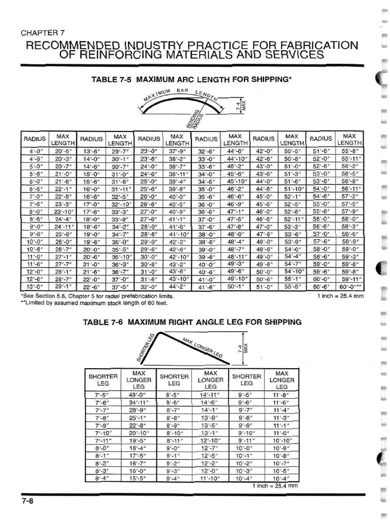 Crsi - Max Shiping Dimension - PG 82 | PDF