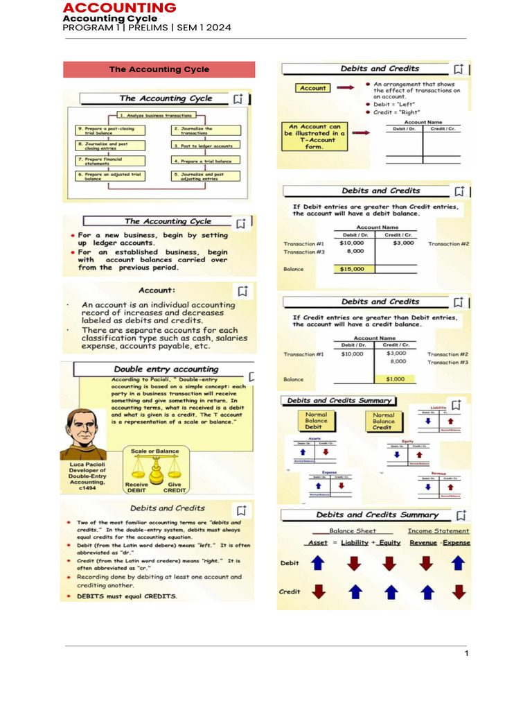 Transes Template | PDF