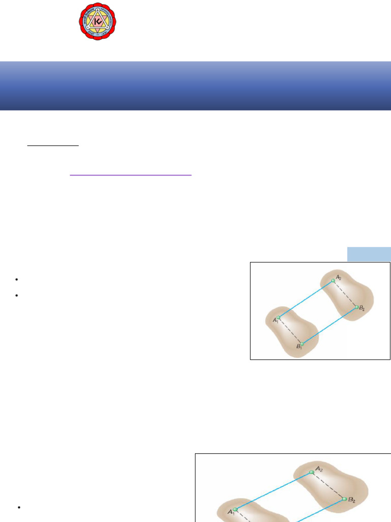 Unit 9 - Kinematics of Rigid Bodies | PDF | Rotation Around A Fixed ...