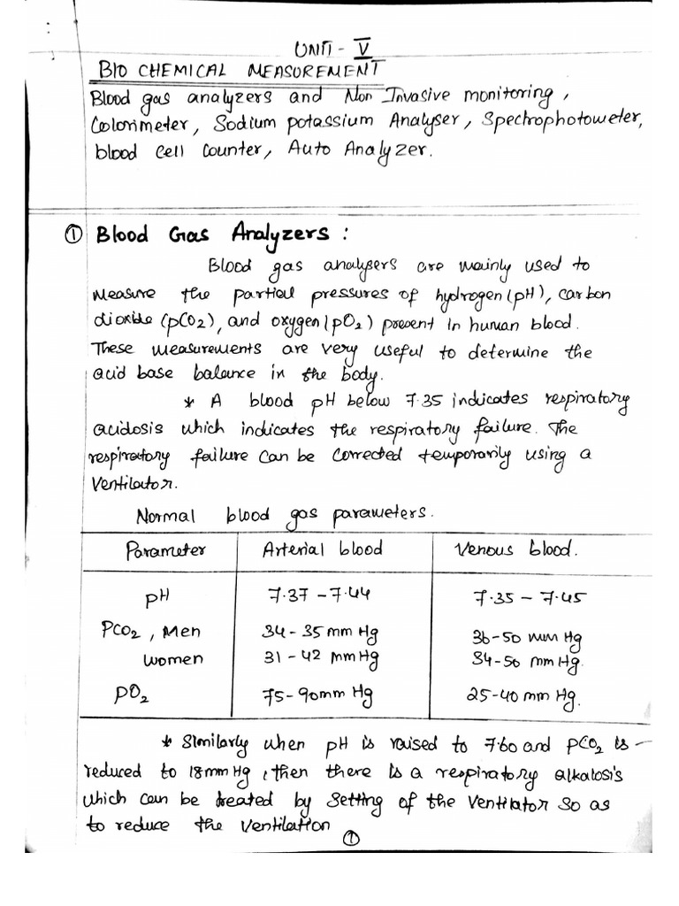 Unit 5 Notes Bmi 2.4.2025 | PDF