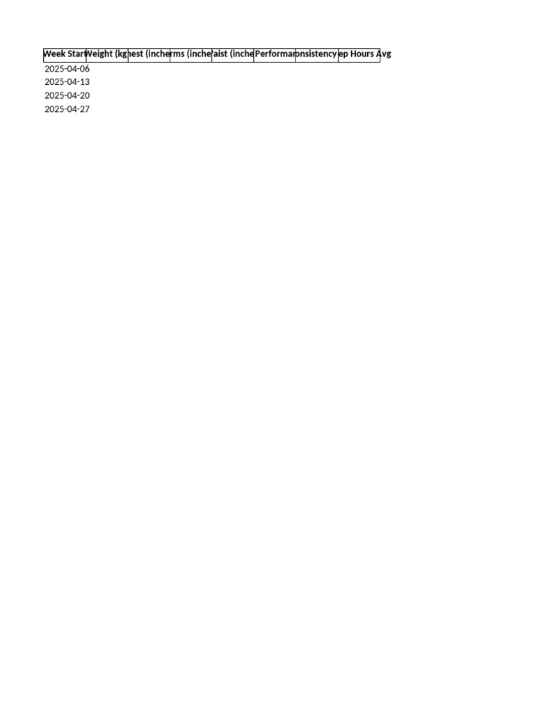 Bulking Progress Tracker | PDF