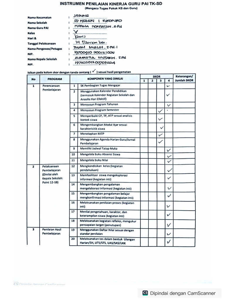 Instrumen PKG Norma Norfaizin | PDF