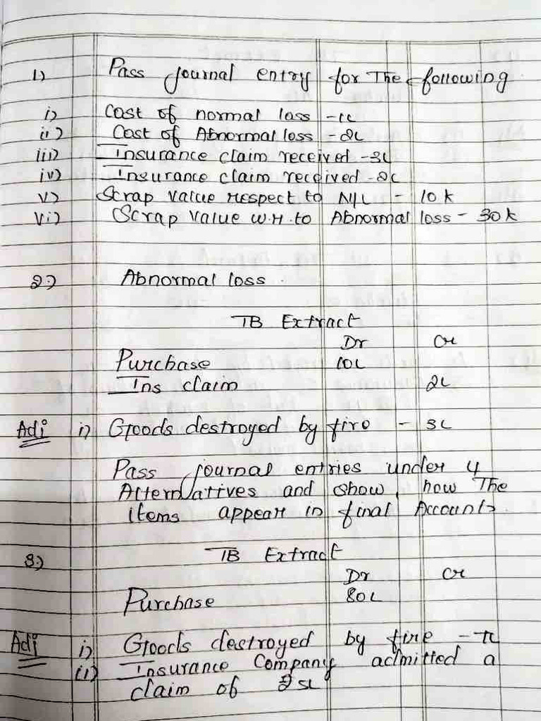 Accounts H.W Sums | PDF