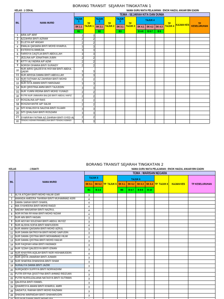 Borang Transit Sejarah 2025 | PDF