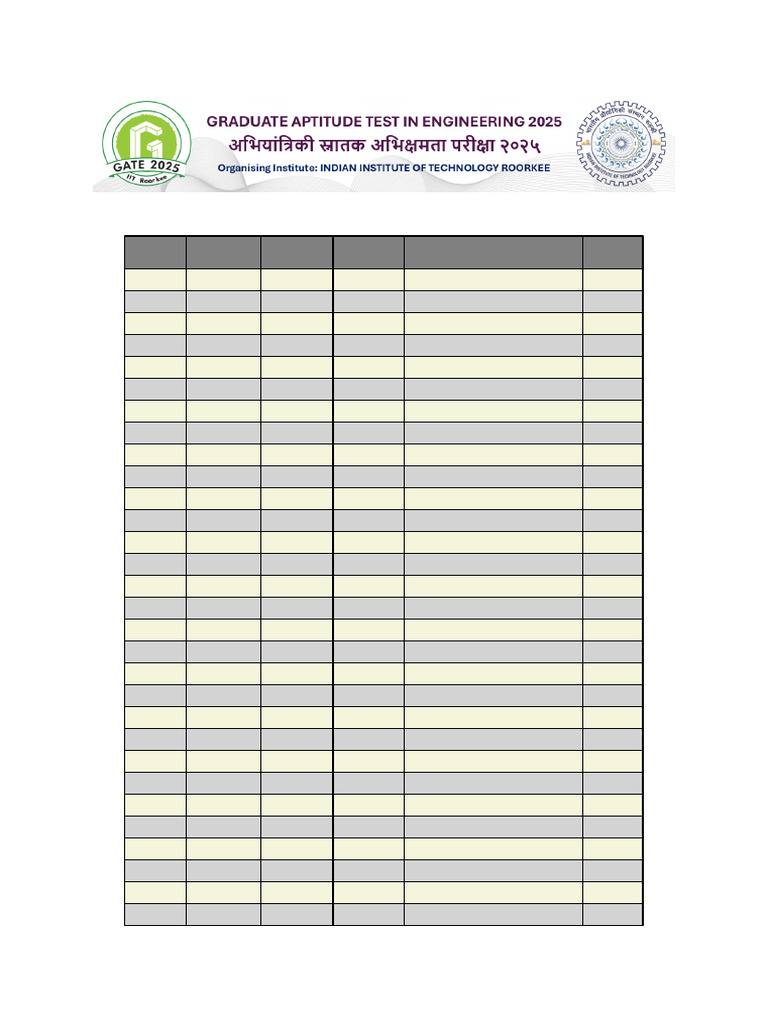 CH Keys | PDF