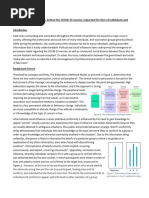Understanding SHE Concepts in Psychology | PDF