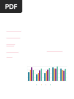 Spiva Global Scorecard Mid Year 2024 | PDF | Bonds (Finance) | Stock ...