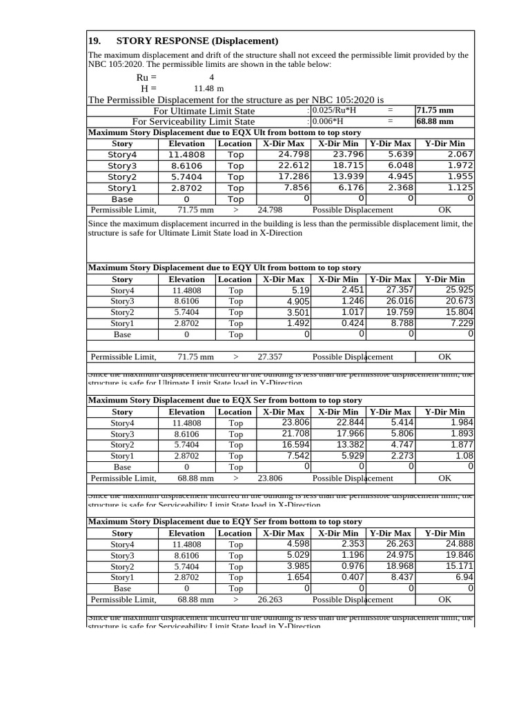 Structural Analysis of Manamaiju Stupa | PDF | Mechanical Engineering | Structural Engineering
