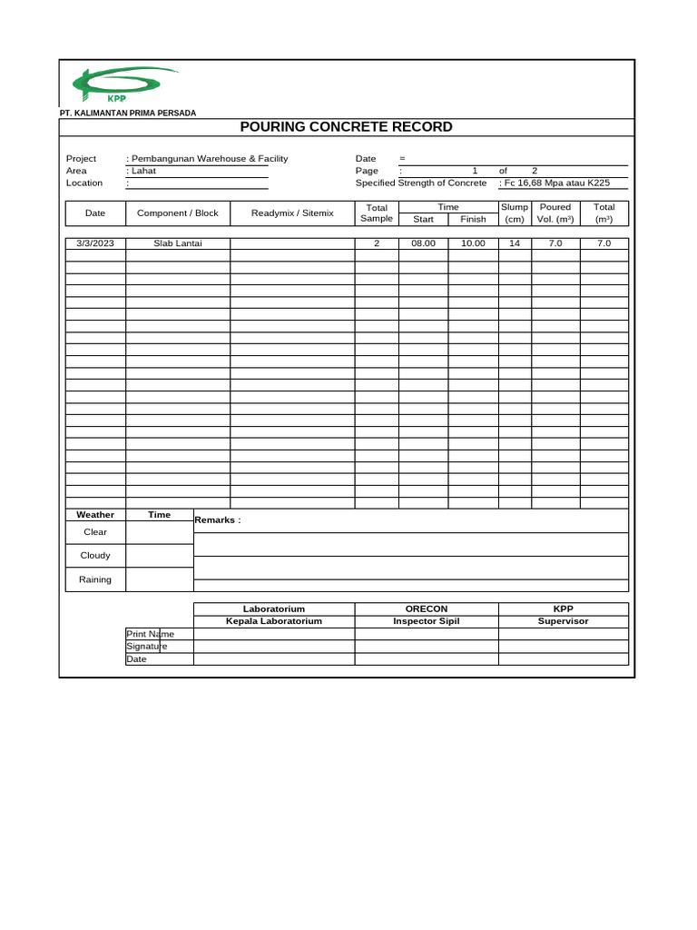 Compressive Test Form | PDF | Concrete | Building Technology