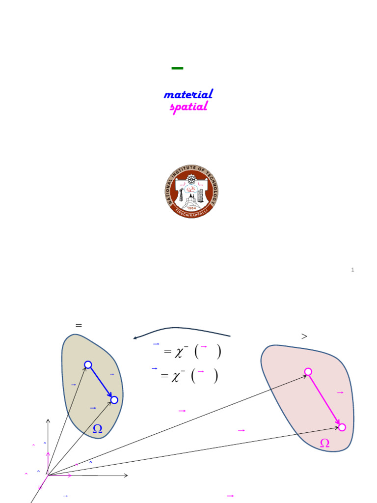 Motion Deformation Spatial Strain | PDF | Continuum Mechanics ...