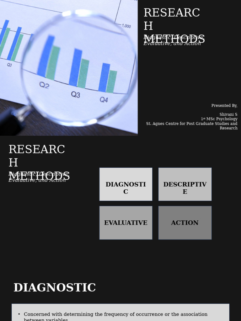 Few Research Methods | PDF | Sampling (Statistics) | Evaluation