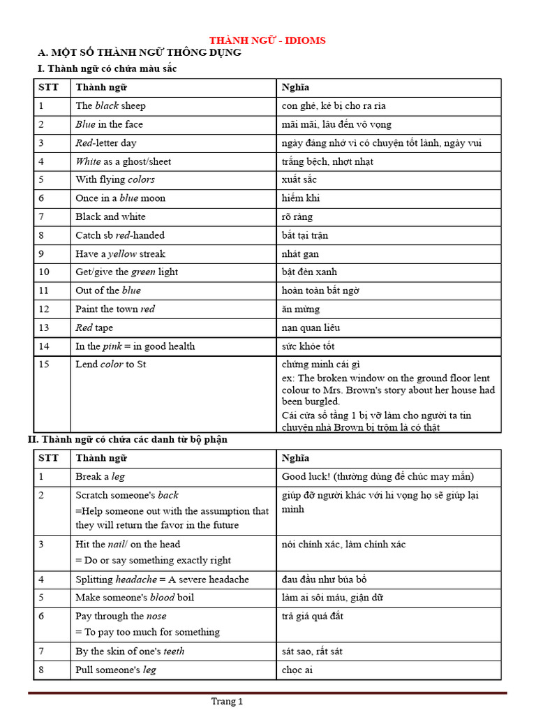 THÀNH NG - IDIOMS - Docx-1-13 | PDF