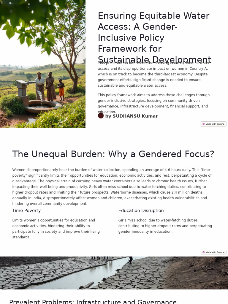 Ensuring Equitable Water Access A Gender Inclusive Policy Framework For ...