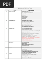 BOB New Current Account Schemes Features | PDF