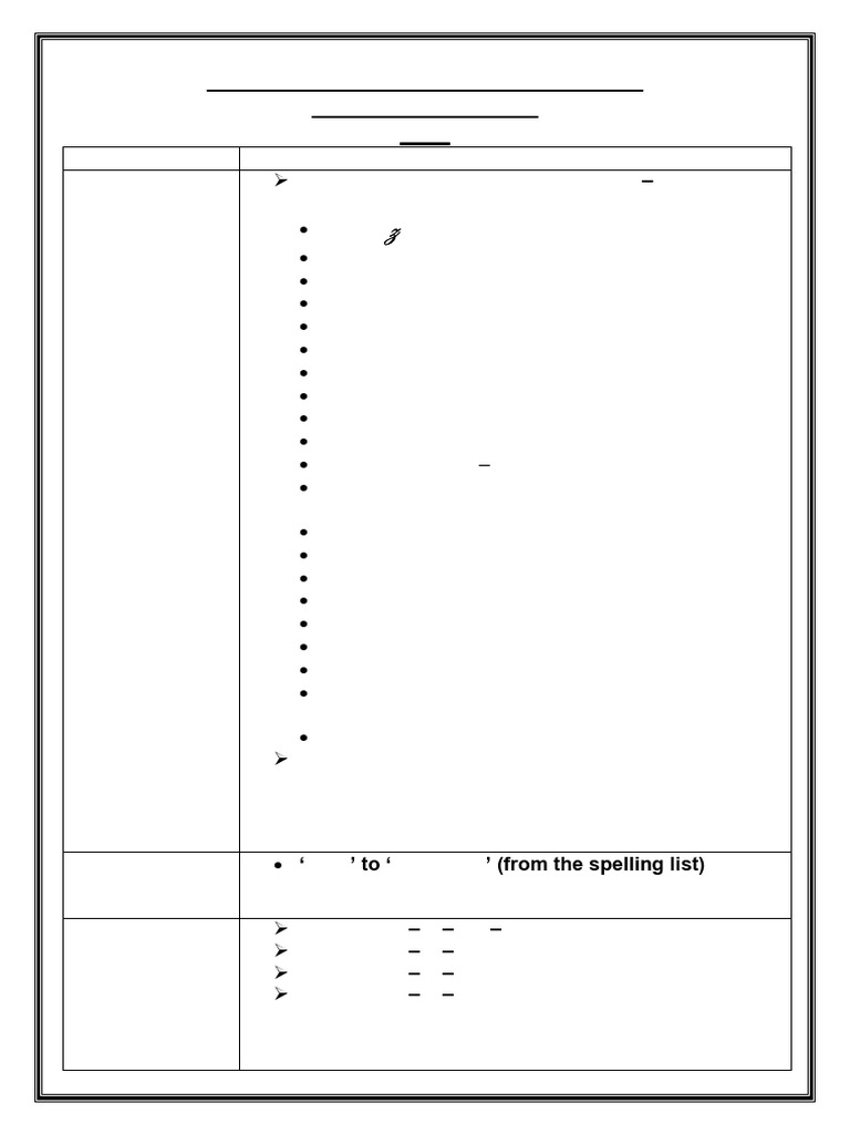 UKG (SYLLABUS) FIRST TERM FIRST ASSESSMENT-1 | PDF