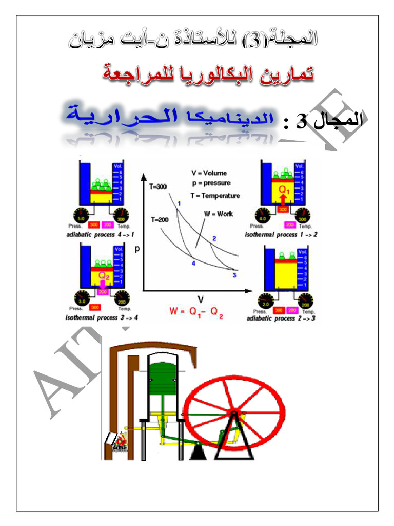 Exo Bac Thermod | PDF