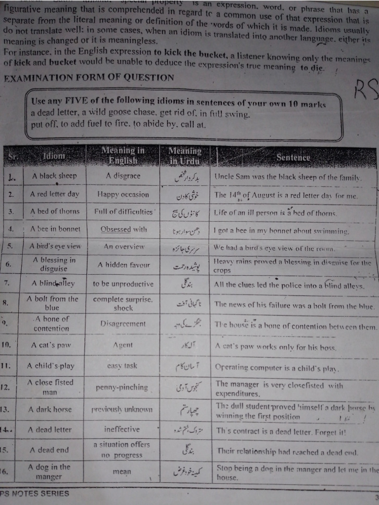 Class 12 Idioms Kips Notes | PDF