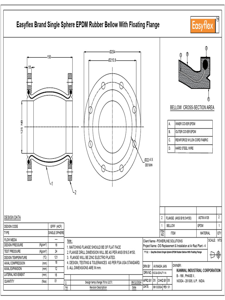 AJ711, Rev-01 POWERLINE SOLUTION | PDF | Materials