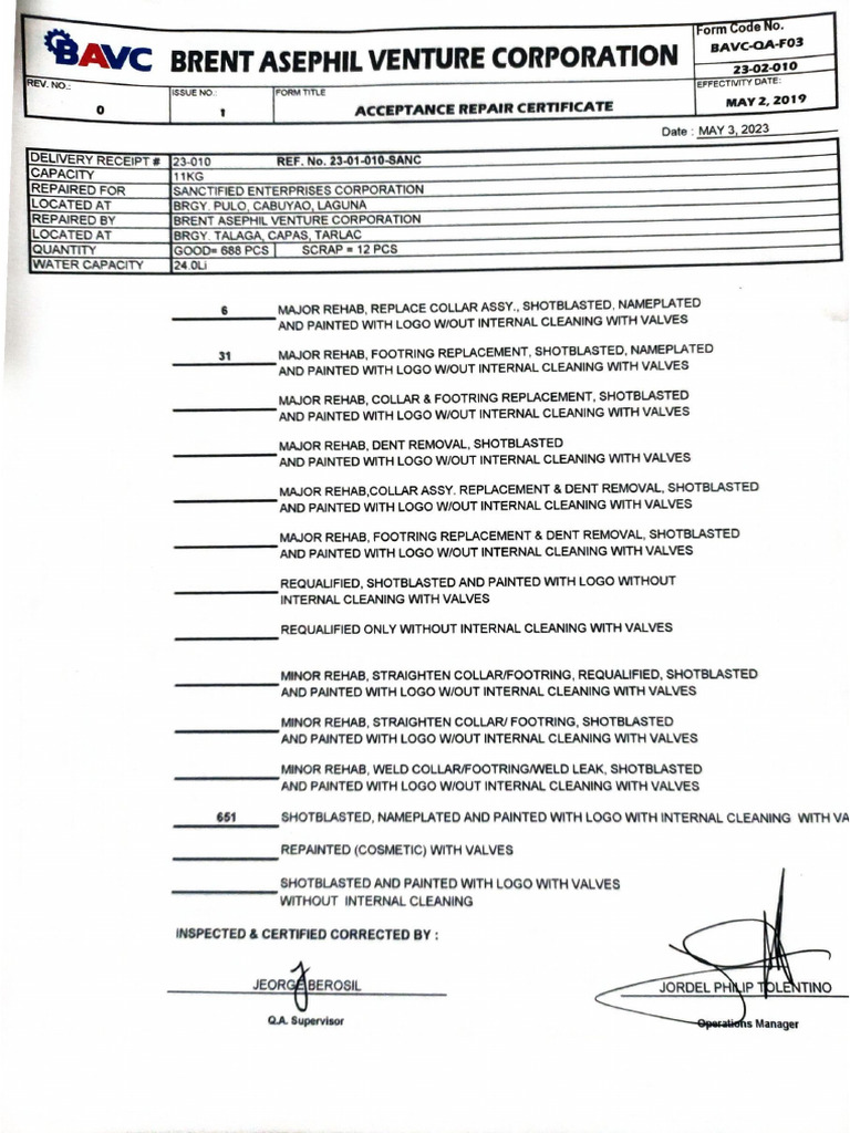 Re Qualification | PDF