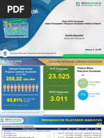 KESSAN - Kesan Dan Pesan Setelah Layanan BPJS Kesehatan | PDF