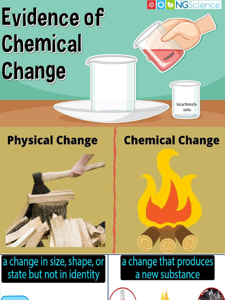 Evidence of Chemical RXN | PDF