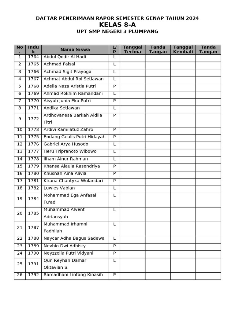 Daftar Penerimaan Rapor Semester Ganjil Tahun 2024 | PDF